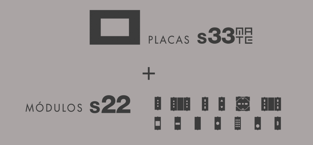 Serie S32 – Sinthesi